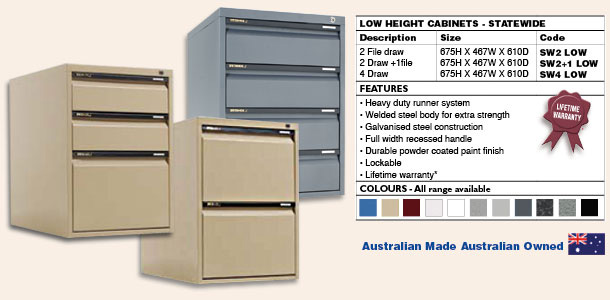 LOW PROFILE HEIGHT FILING CABINET X2 PERSONAL + 1 FILE DRAWER ...